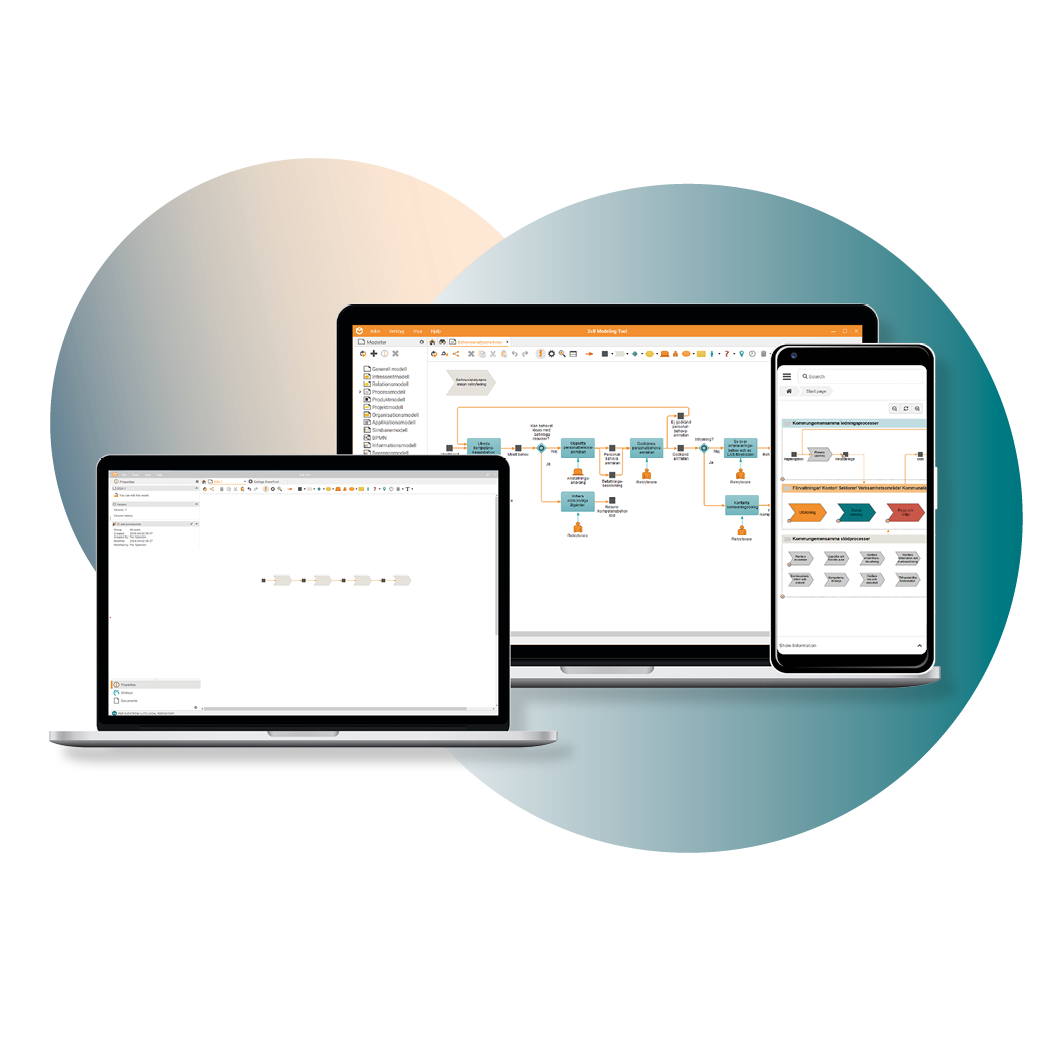 2c8 Apps 2025.1 är släppt! - 2c8